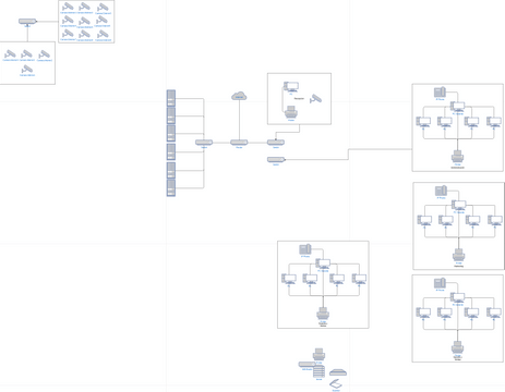 Internet Network Diagram Template | Visual Paradigm User-Contributed ...
